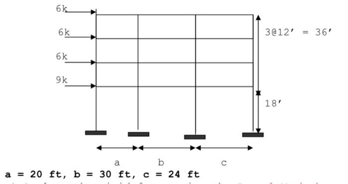 Solved Analyze the frame below using the Cantilever Beam | Chegg.com