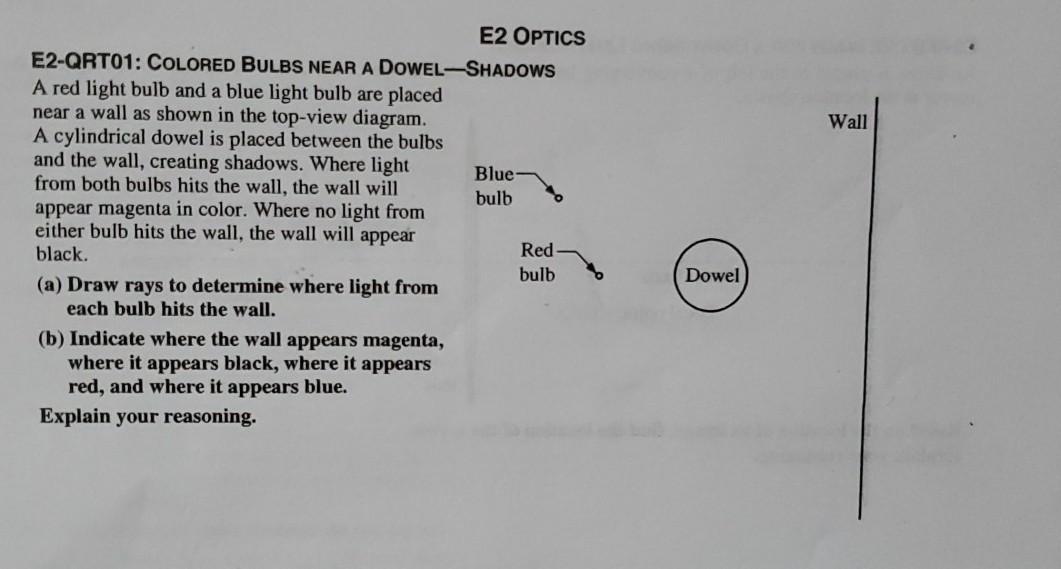 Solved Wall E2 OPTICS E2-QRT01: COLORED BULBS NEAR A | Chegg.com