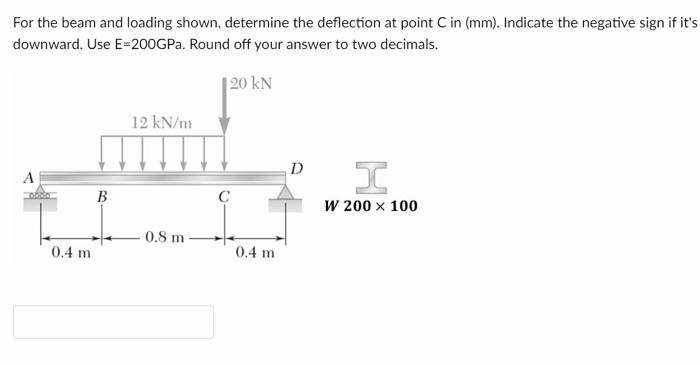 Solved For the beam and loading shown, determine the | Chegg.com
