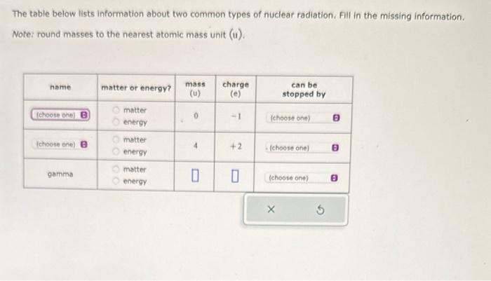 Solved The table below lists information about two common | Chegg.com