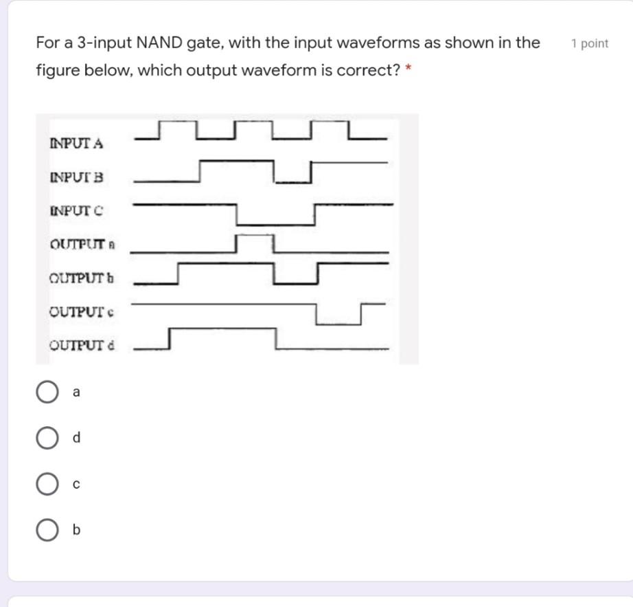 Solved 1 point For a 3-input NAND gate, with the input | Chegg.com