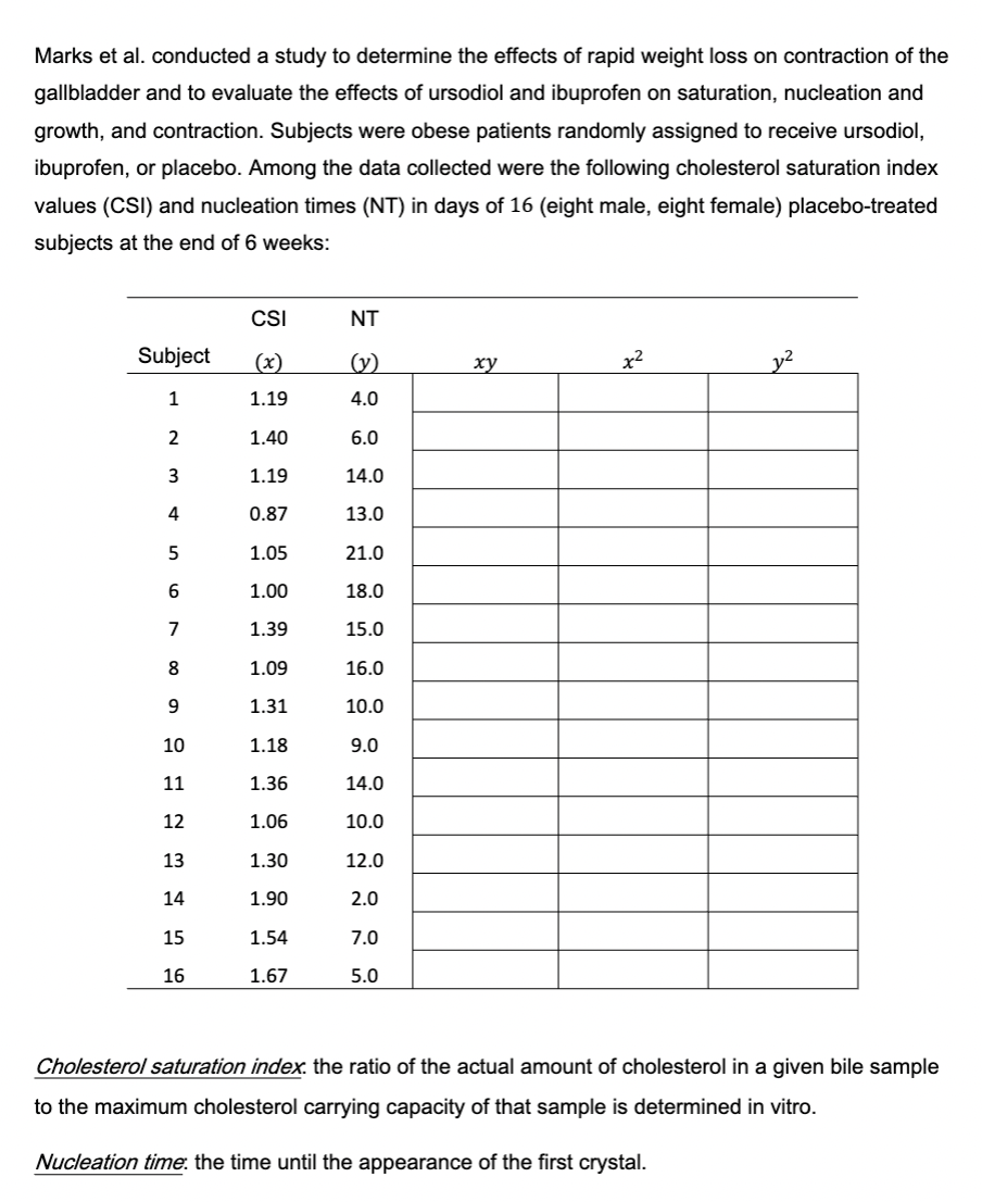 Solved Questions:a) ﻿Using MS Excel, create a scatter plot | Chegg.com