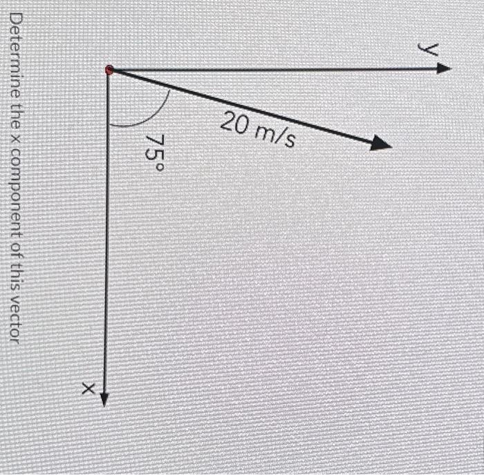 Solved 20 m/s 75% Determine the x component of this vector | Chegg.com