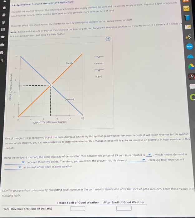 Solved 14. Application: Demand elasticity and agriculture | Chegg.com