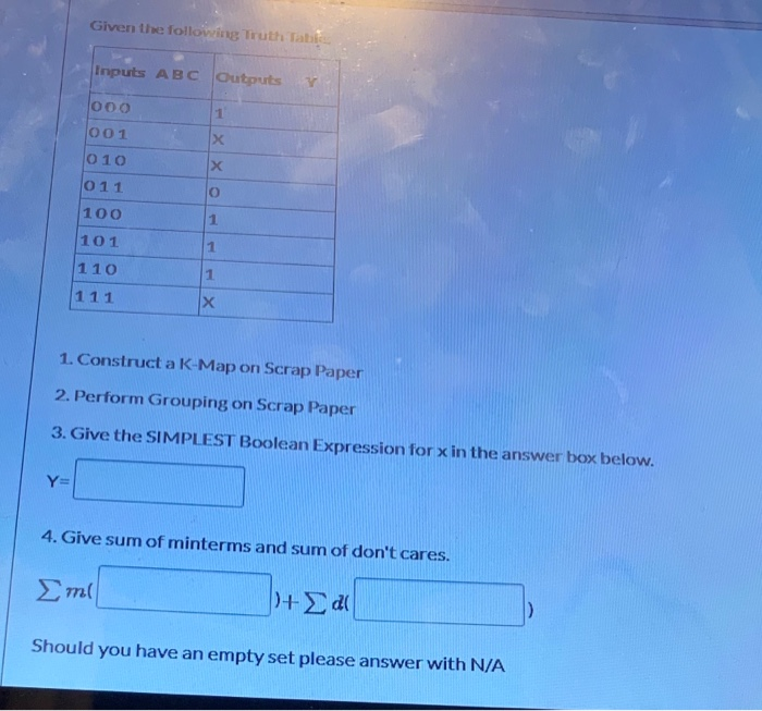 Solved Given The Following Truth Table Inputs Abc Outputs Y 