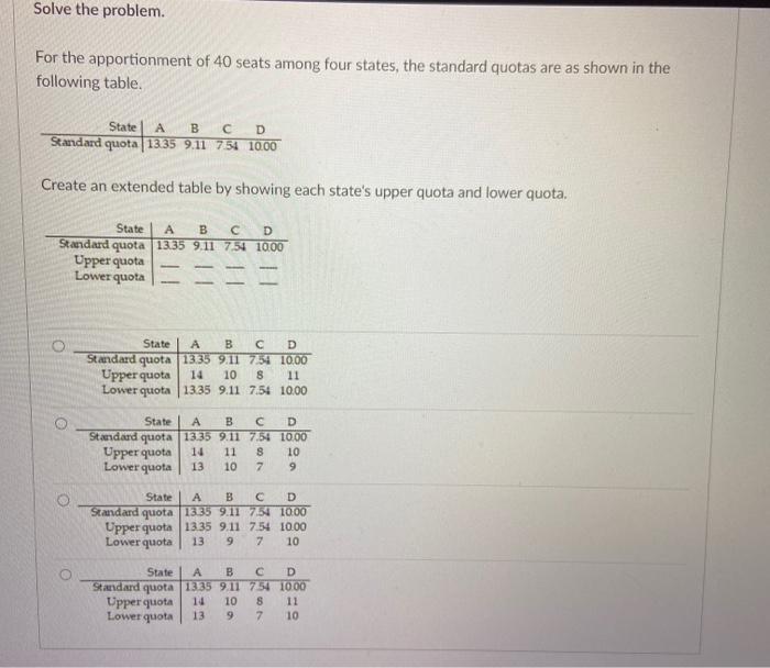 Solved Solve the problem. For the apportionment of 40 seats | Chegg.com