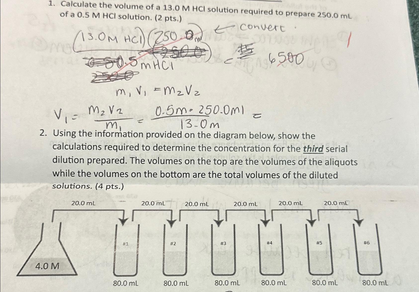 Solved Calculate the volume of a 13.0MHCl ﻿solution required | Chegg.com