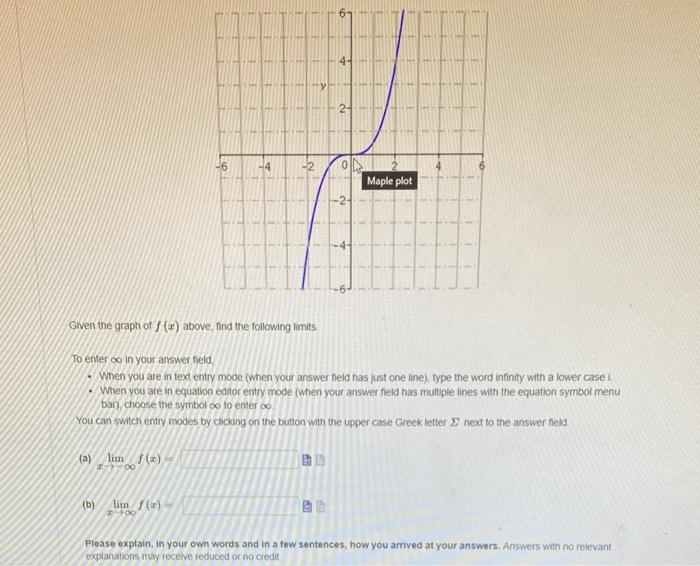Solved -6 -4 - 2 0 Maple plot Given the graph of (a) above, | Chegg.com