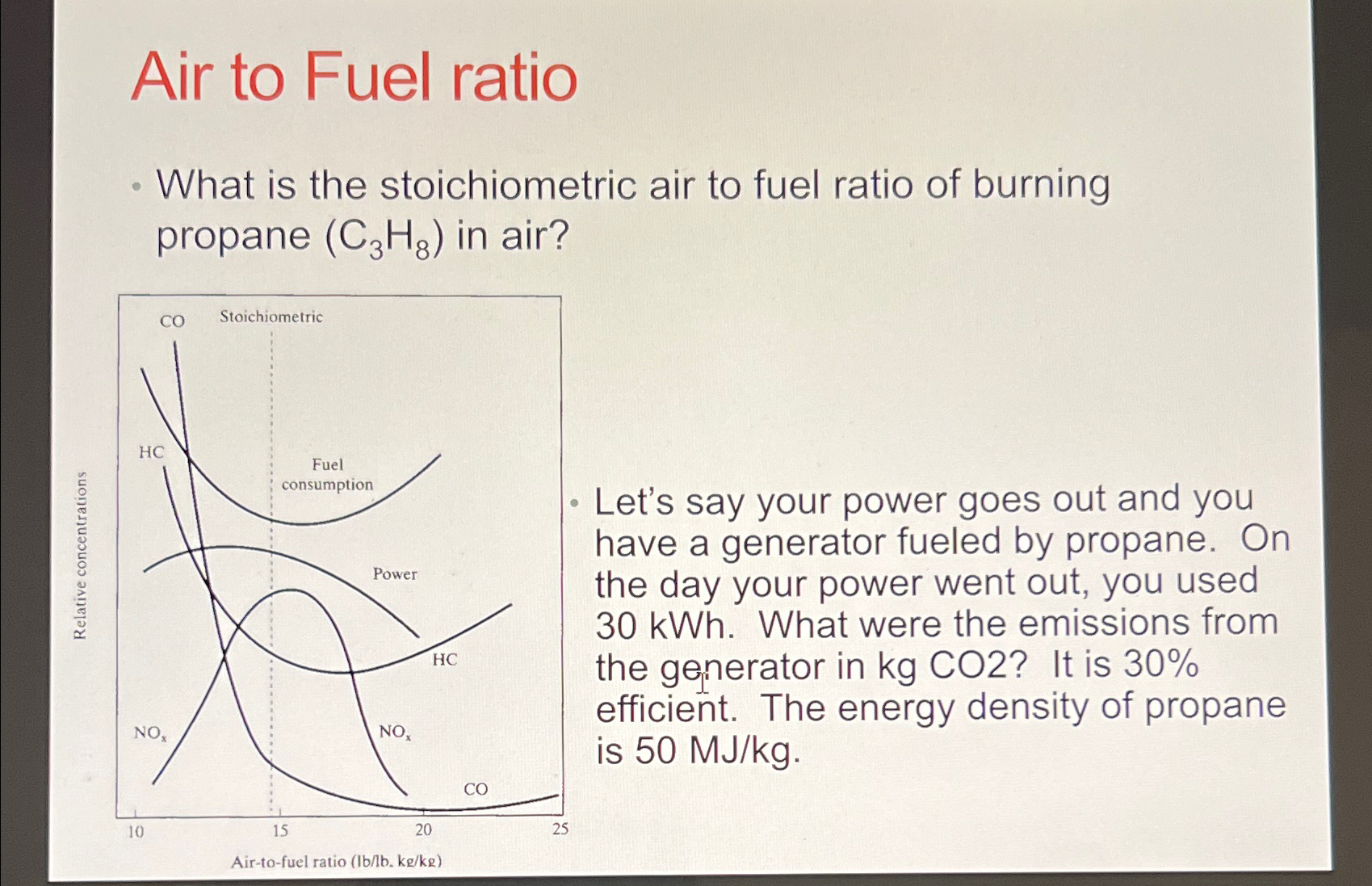Solved Air to Fuel ratio-What is the stoichiometric air to | Chegg.com