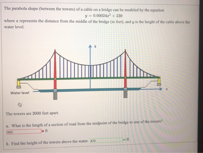 Solved The parabola shape (between the towers) of a cable on | Chegg.com