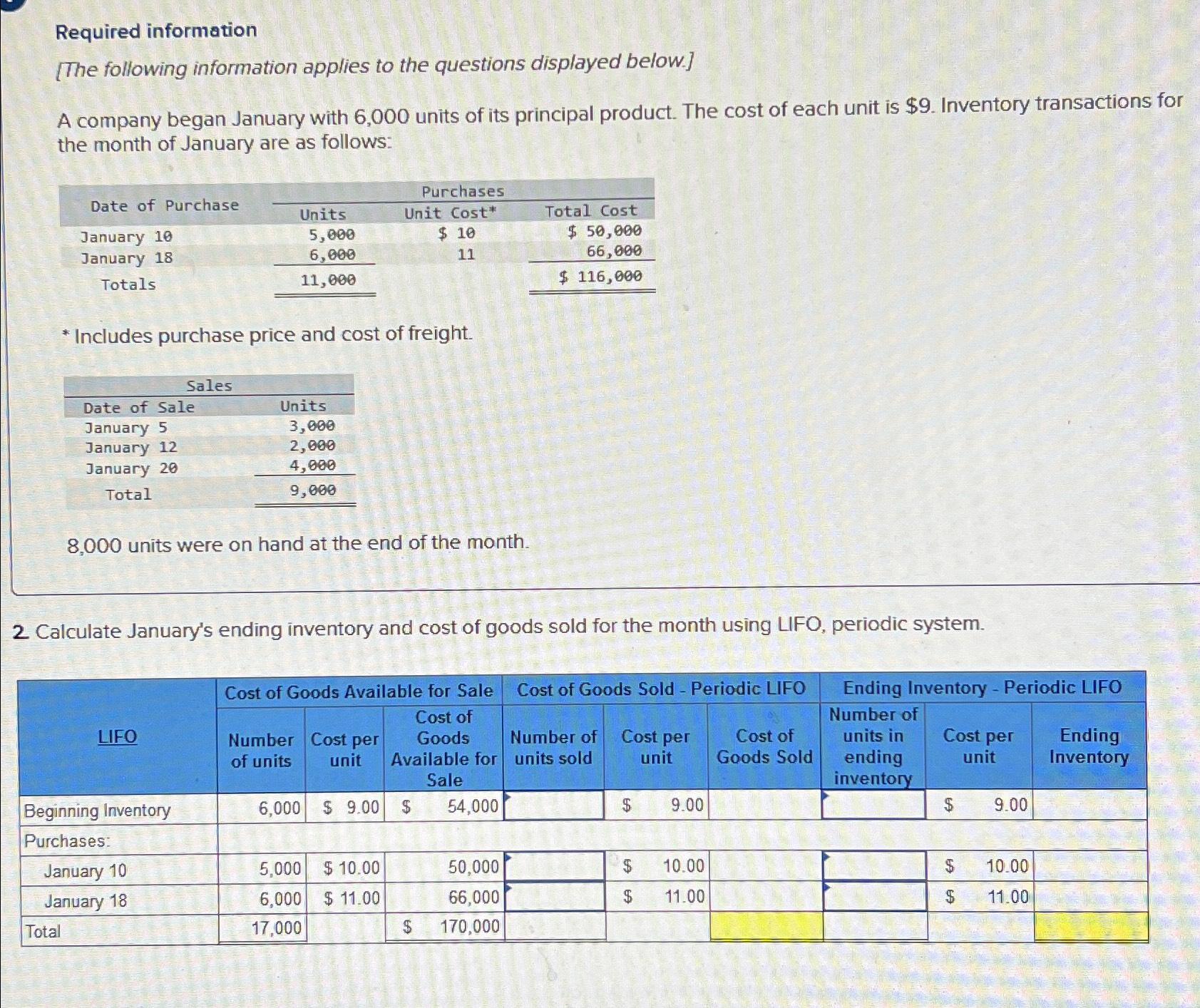 Solved Required information[The following information | Chegg.com