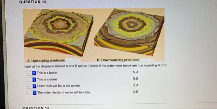 Solved QUESTION 12 A. Upwarping produces B. Downwarping | Chegg.com