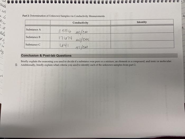will en Part 2: Determination of Unknown Samples via | Chegg.com