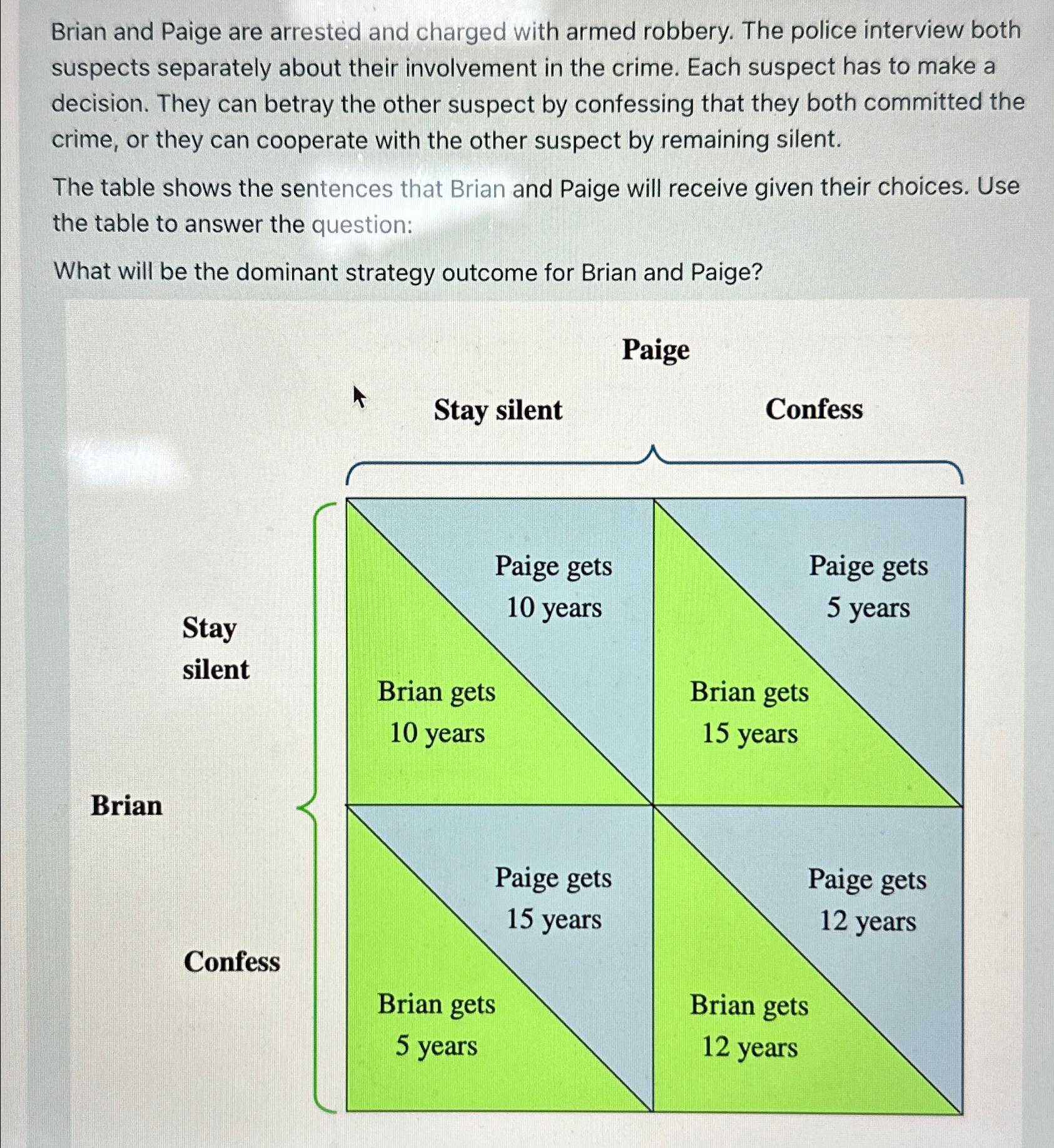 Solved Brian and Paige are arrested and charged with armed | Chegg.com