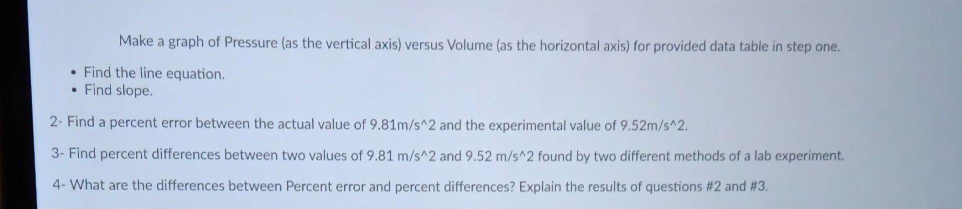Solved 1- In excel make the below data table for Pressure vs | Chegg.com