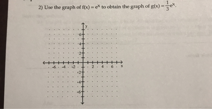 Solved 2) Use the graph of f(x) = ex to obtain the graph of | Chegg.com