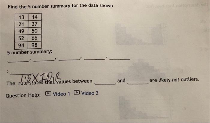 Solved Find the 5 number summary for the data shown 5 number | Chegg.com