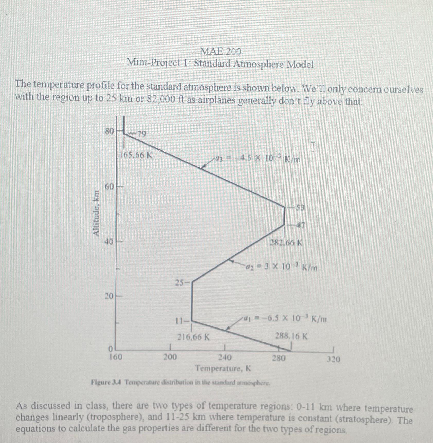 Solved MAE 200Mini-Project 1: Standard Atmosphere ModelThe | Chegg.com