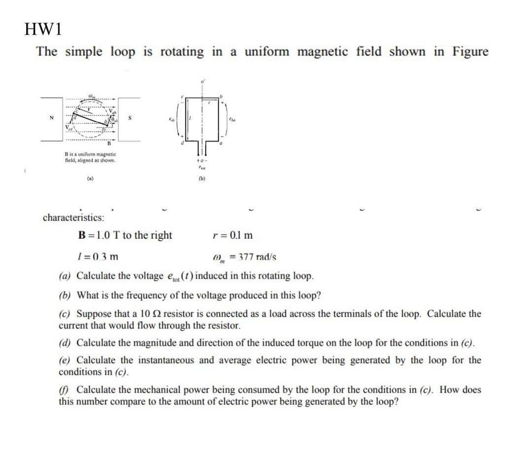 Solved HW1 The simple loop is rotating in a uniform magnetic | Chegg.com