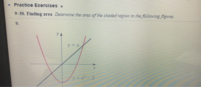 Solved * Practice Exercises >> 9-30. Finding area Determine | Chegg.com