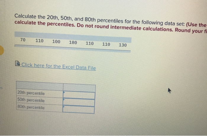 Solved Calculate the 20th, 50th, and 80th percentiles for | Chegg.com