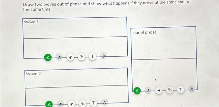 Solved Draw two waves out of phase and show what happens if | Chegg.com
