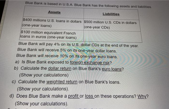 Solved Blue Bank is based in U.S.A. Blue Bank has the | Chegg.com