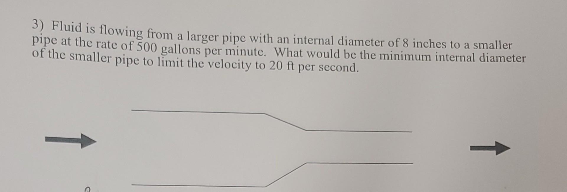 Solved 3) Fluid is flowing from a larger pipe with an | Chegg.com