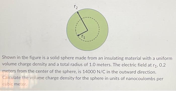 [Solved]: Shown in the figure is a solid sphere made from a