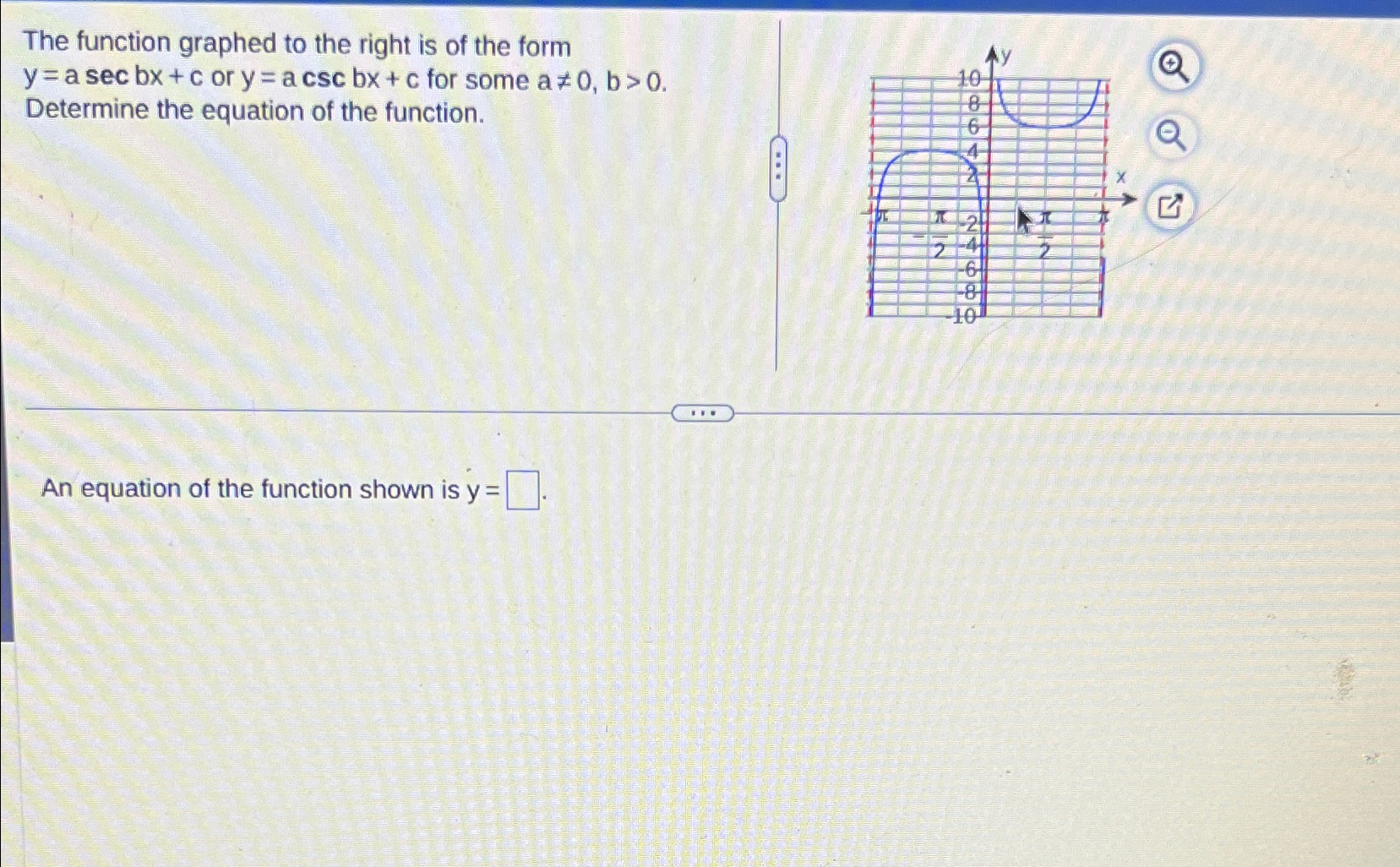 Solved The function graphed to the right is of the form | Chegg.com