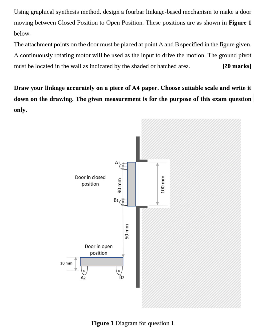 Solved Using graphical synthesis method, design a fourbar | Chegg.com