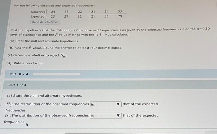 Solved For the following observed and expected frequencies: | Chegg.com