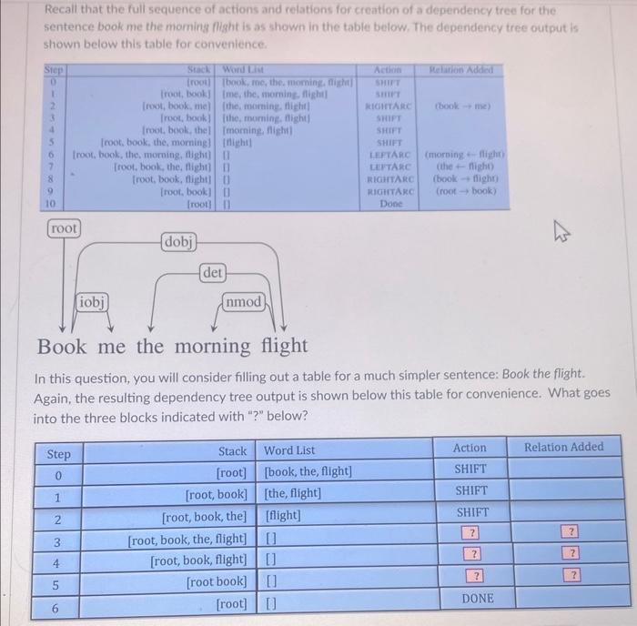 Solved Recall that the full sequence of actions and | Chegg.com