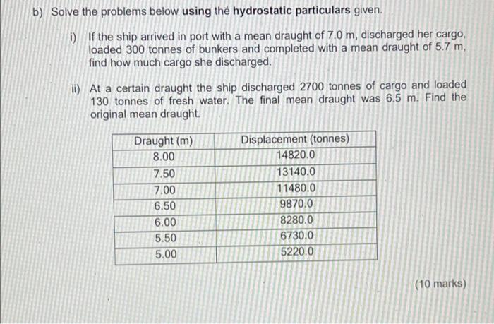 Solved b) Solve the problems below using the hydrostatic | Chegg.com