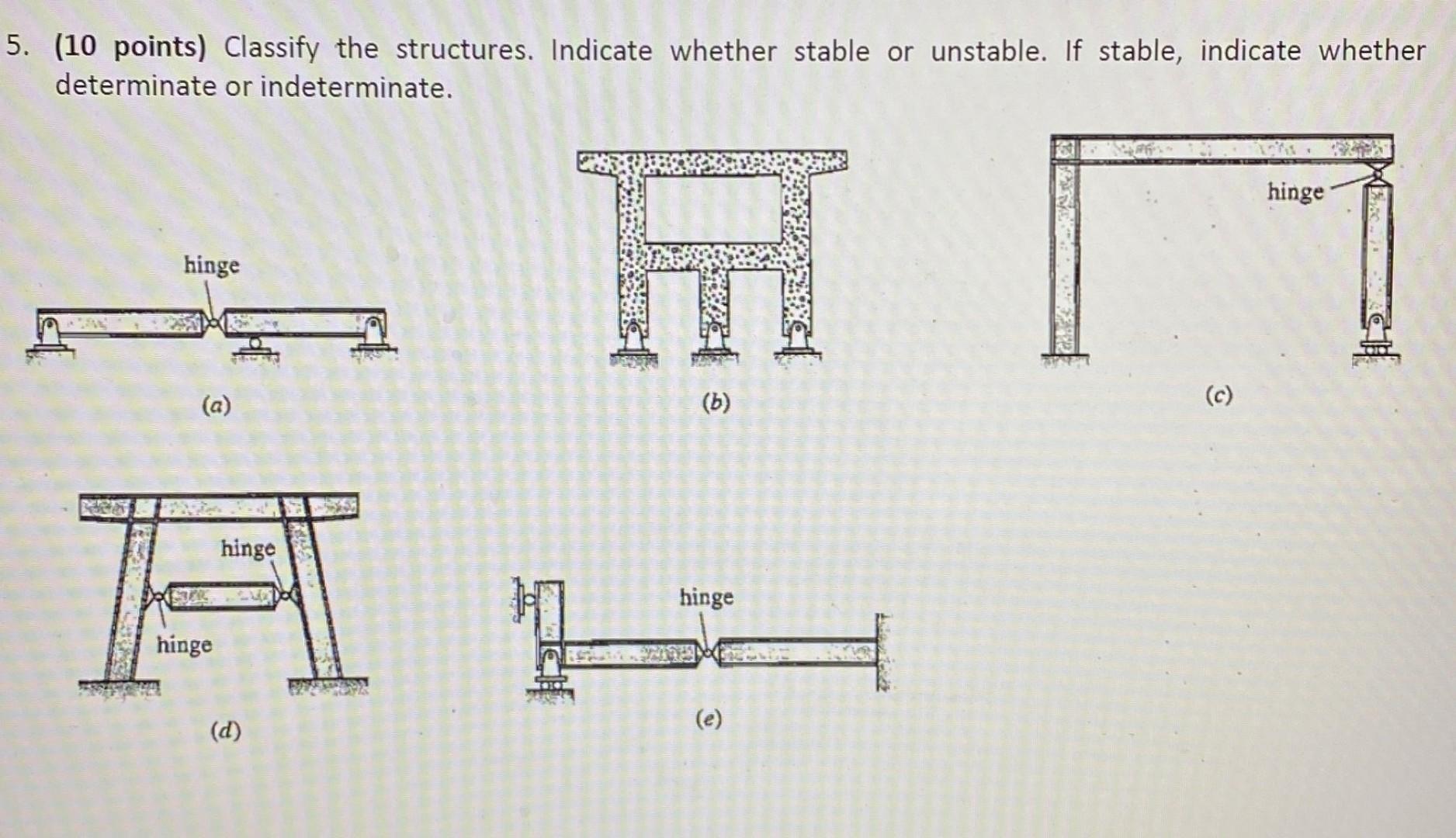 Solved (10 points) Classify the structures. Indicate whether | Chegg.com