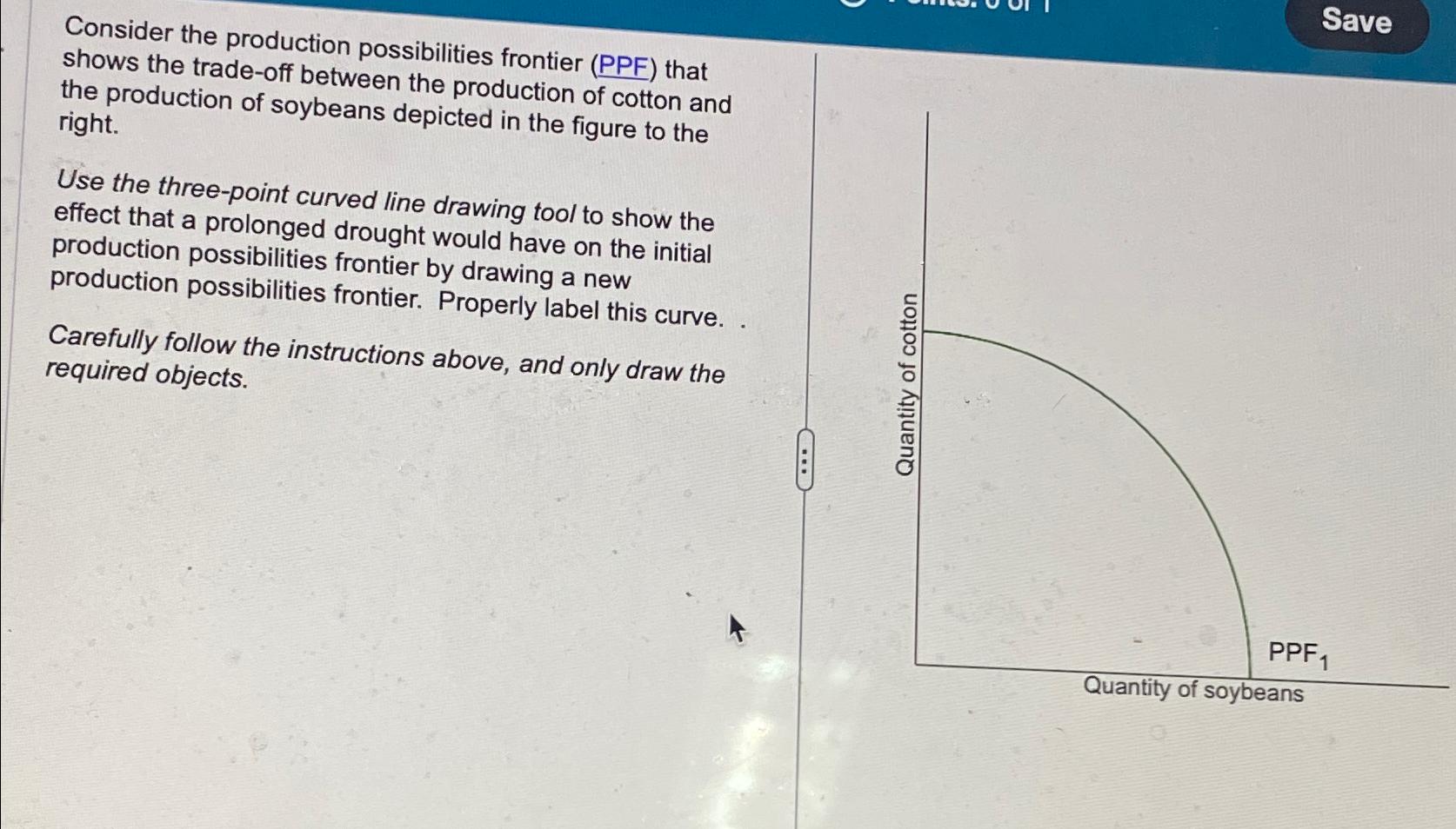 Solved Saveproduction posilities frontier (PPF) ﻿that off | Chegg.com