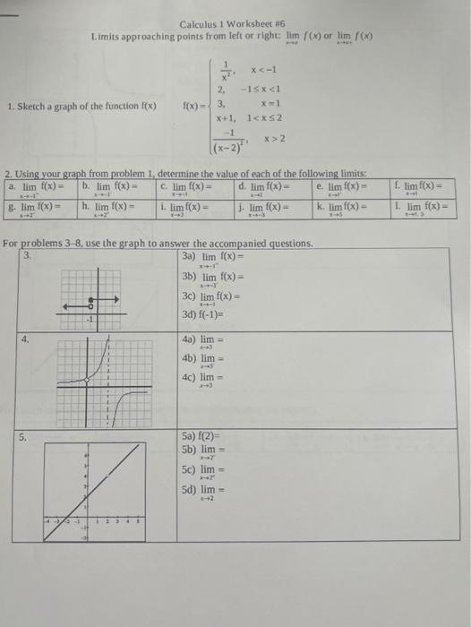 Solved 1. Use the graphs of f(x) and g(x) given below to | Chegg.com