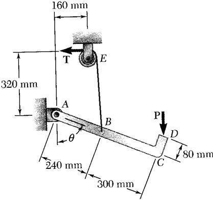Solved The position of the L-shaped rod shown is controlled | Chegg.com