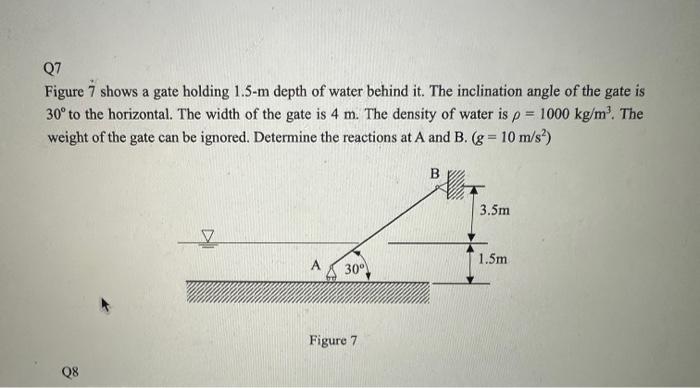 Solved Q7 Figure 7 shows a gate holding 1.5−m depth of water | Chegg.com