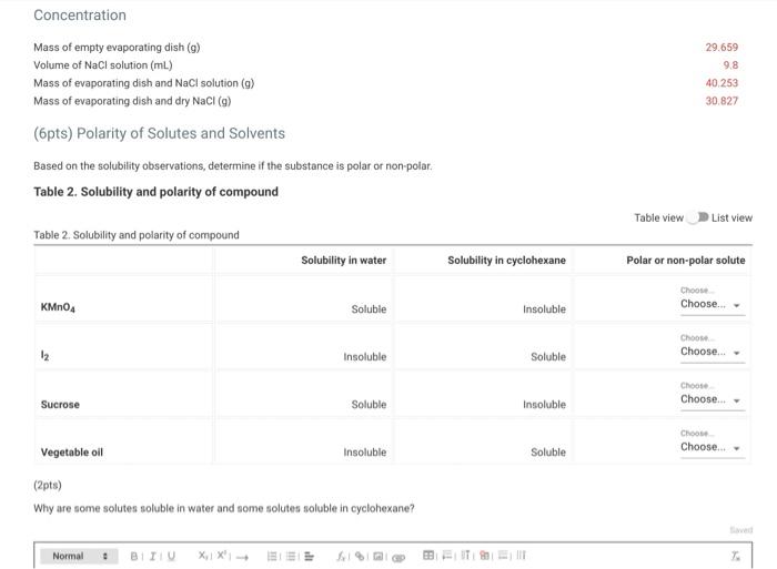 Solved Polarity of Solvents Table 1. Solubility | Chegg.com