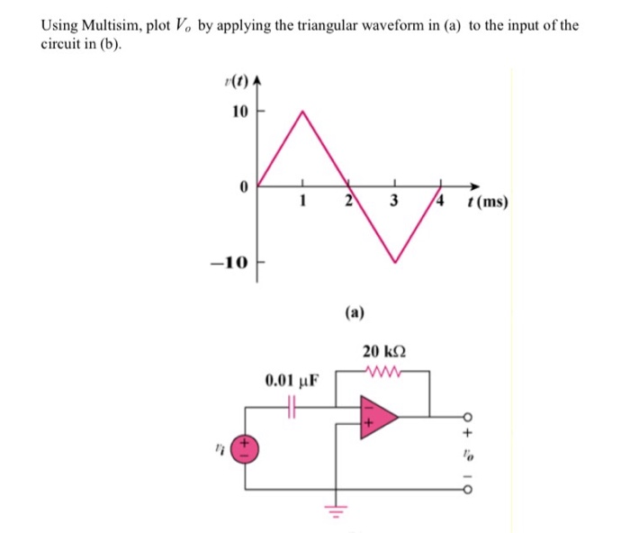 Solved Using Multisim Plot V By Applying The Triangular 4375