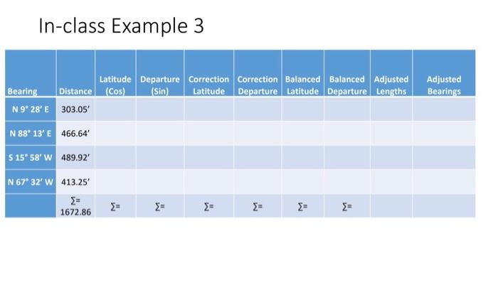 Solved In-class Example 3 | Chegg.com