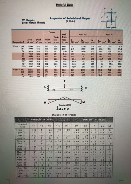 Solved Problem (4) F7/h8 PCD 60 25 82 H8 & Find dimension A | Chegg.com