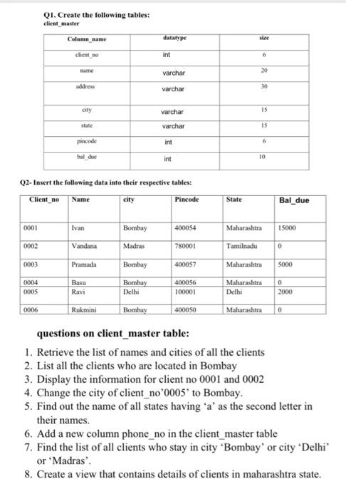 Solved Q1. Create the following tables: clîent_master Q2- | Chegg.com