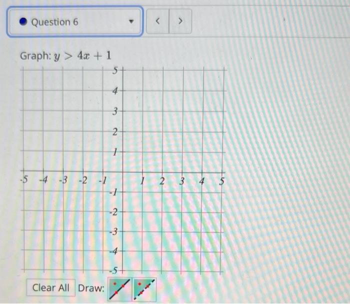 Solved Graphing Inequalities Graph the following inequality. | Chegg.com
