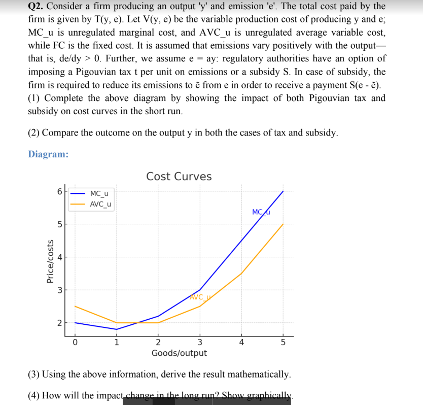 Solved Q2. ﻿Consider a firm producing an output ' \( ﻿y \) ' | Chegg.com