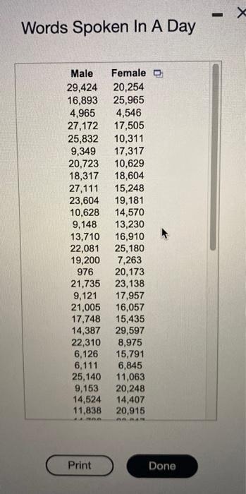 a. Use a 0.05 significance fevol to test the claim | Chegg.com