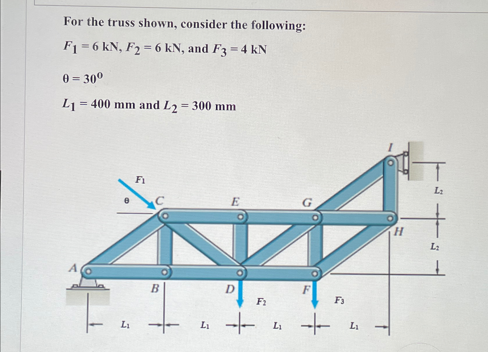 For the truss shown, consider the | Chegg.com