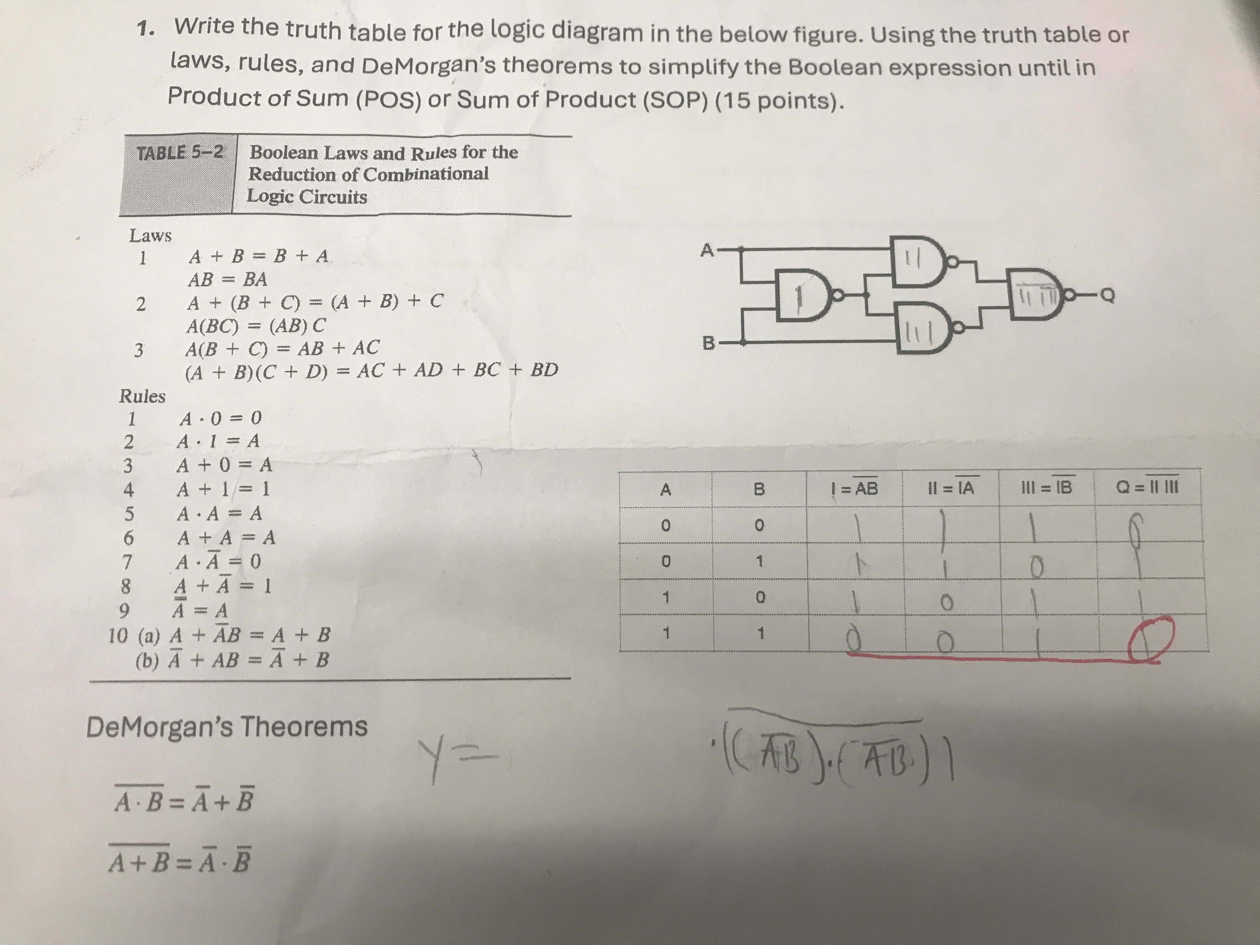 Solved Write the truth table for the logic diagram in ﻿the | Chegg.com