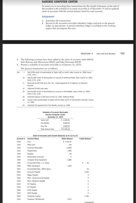 Solved SANCHEZ COMPUTER CENTER Tassist you in recording | Chegg.com